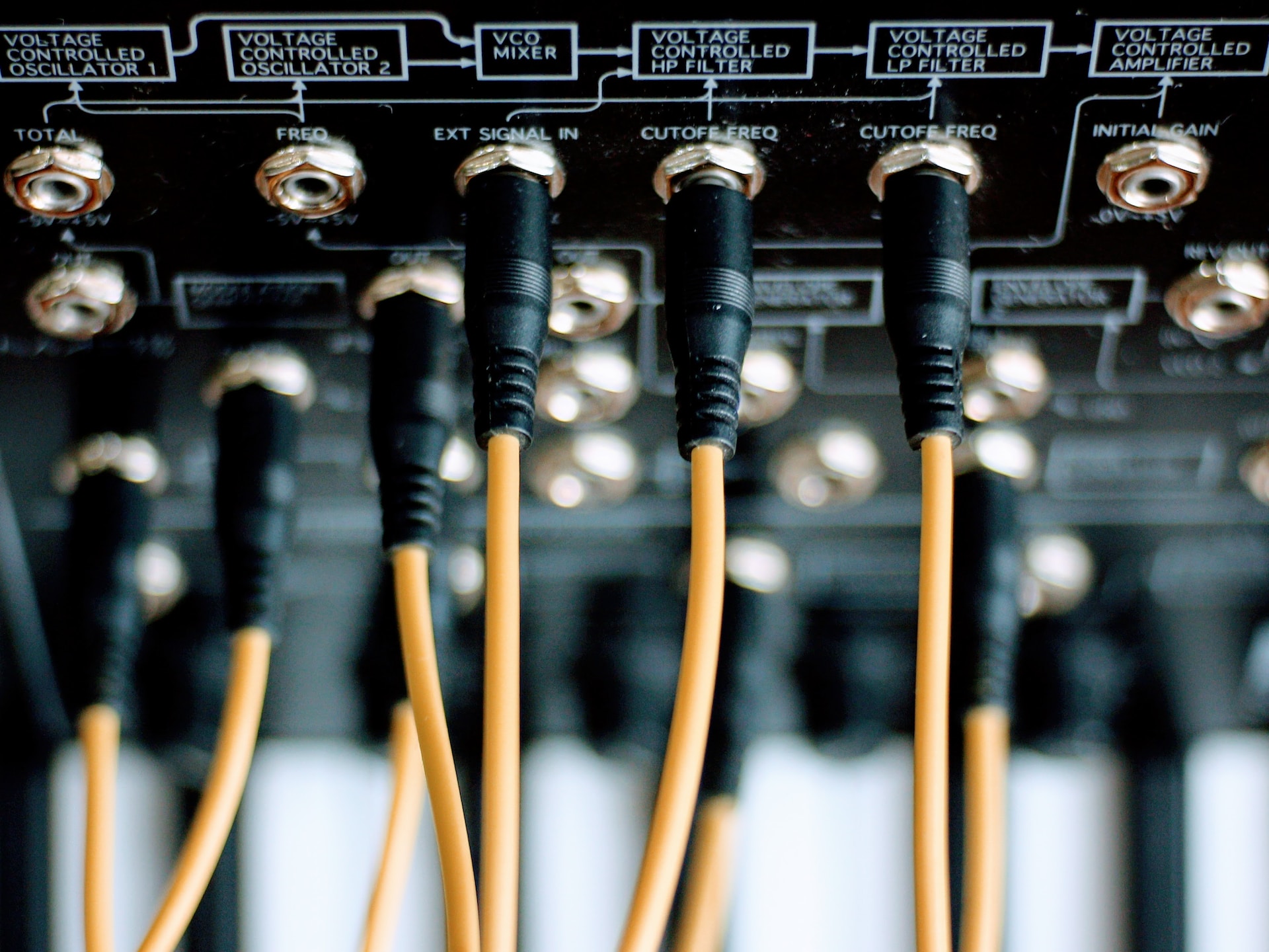 The Complete List of Audiophile Forums